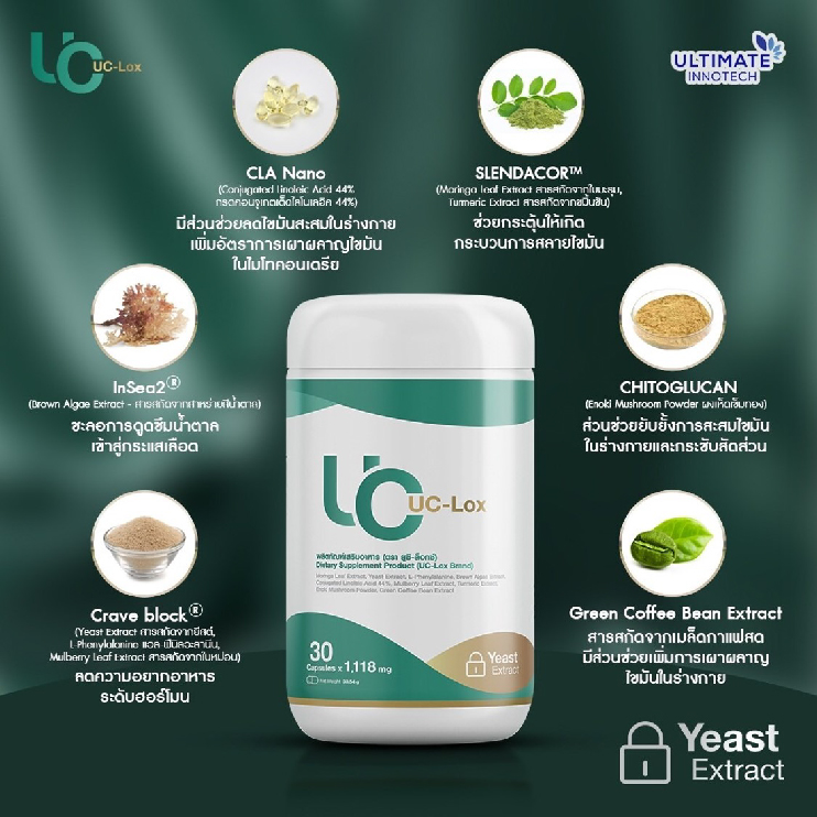 UC-Lox (ยูซี-ล็อกซ์) – Ultimate Innotech