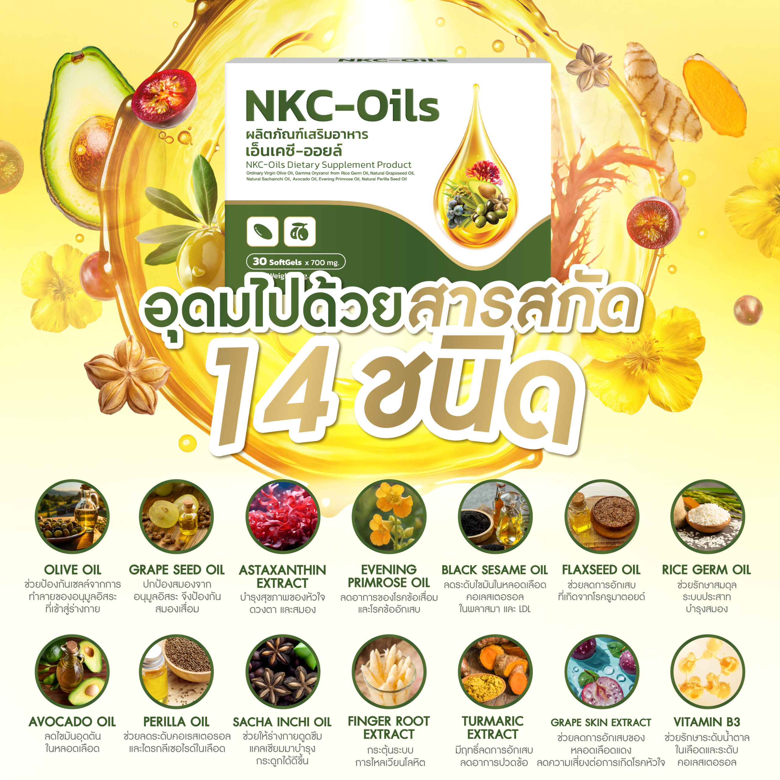 NKC-Oils (เอ็นเคซี-ออยล์) – Ultimate Innotech